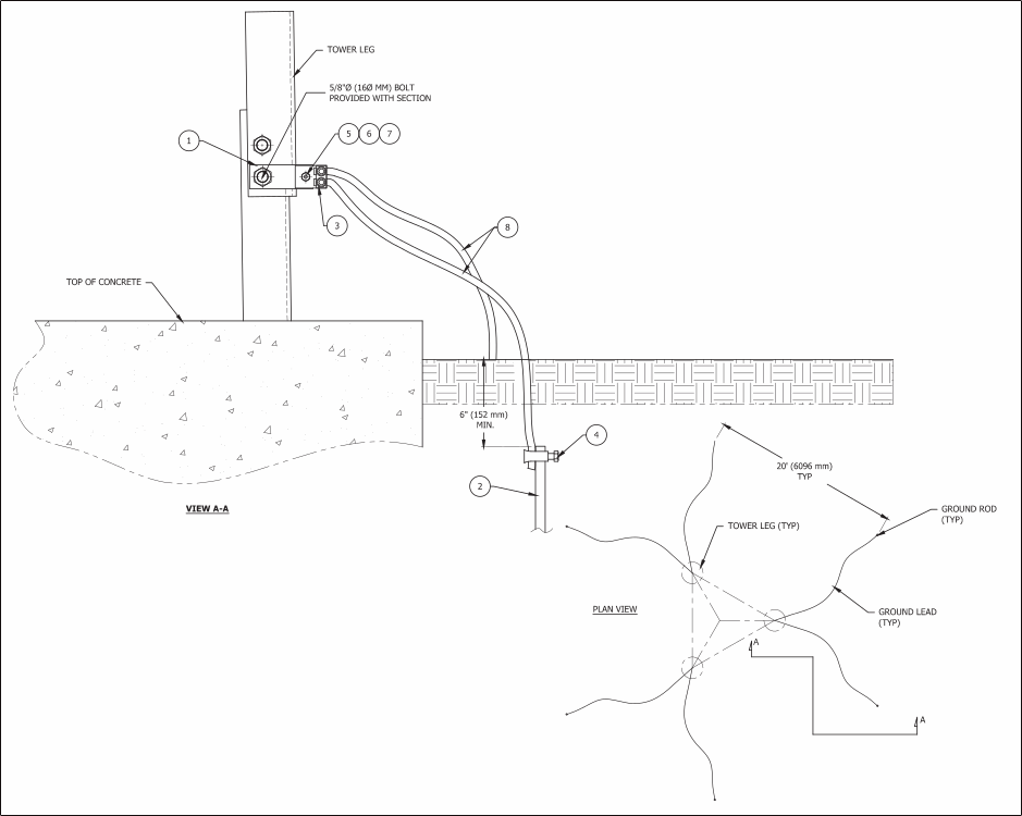 ROHN RSL Tower Grounding Parts and Kits