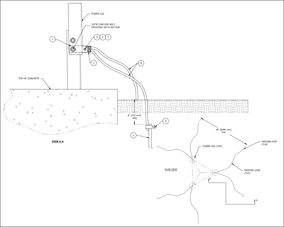 ROHN RSL Tower Grounding Parts and Kits