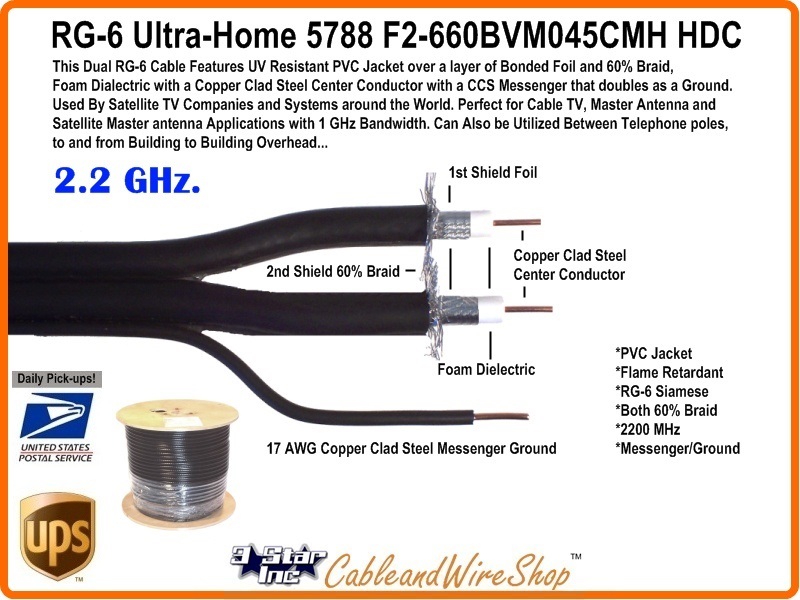 RG6 Dual Coaxial Cable 60% Copper Clad 2 GHz with Ground 1000 Feet | 3 ...