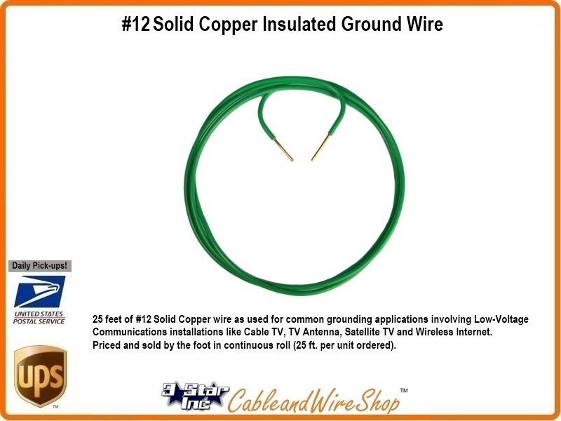 Insulated Solid Copper Wire