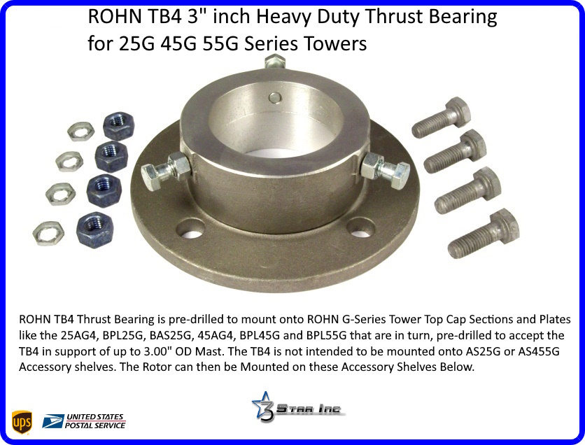 Thrust Bearing Mounts