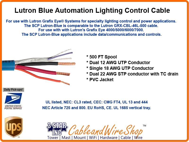 Lutron Lighting Control Cable | Shelly Lighting